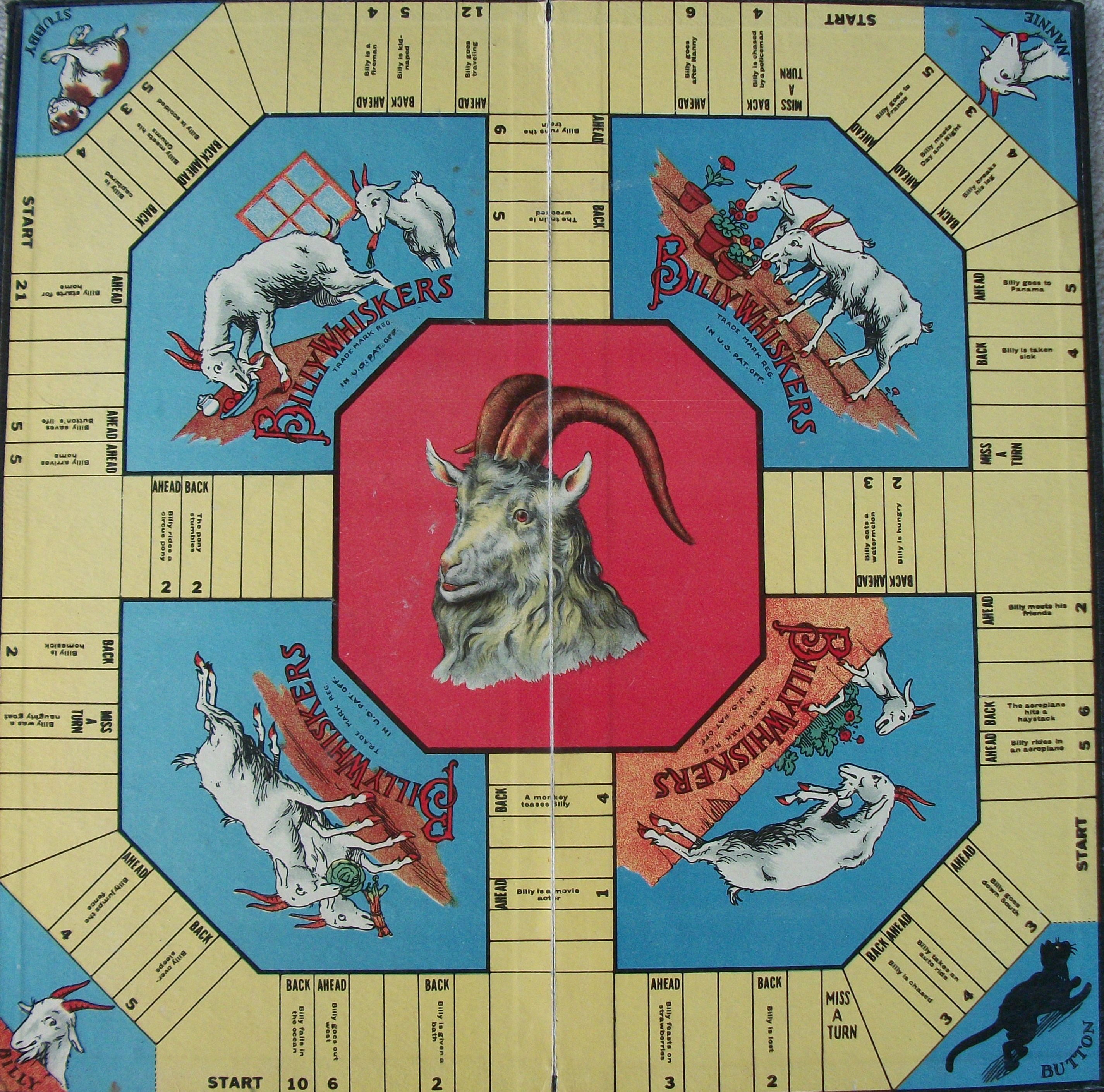 Vintage Board Game Of Billy Whiskers All About Fun And Games